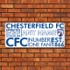 The Official Chesterfield FC Personalised Gift Shop